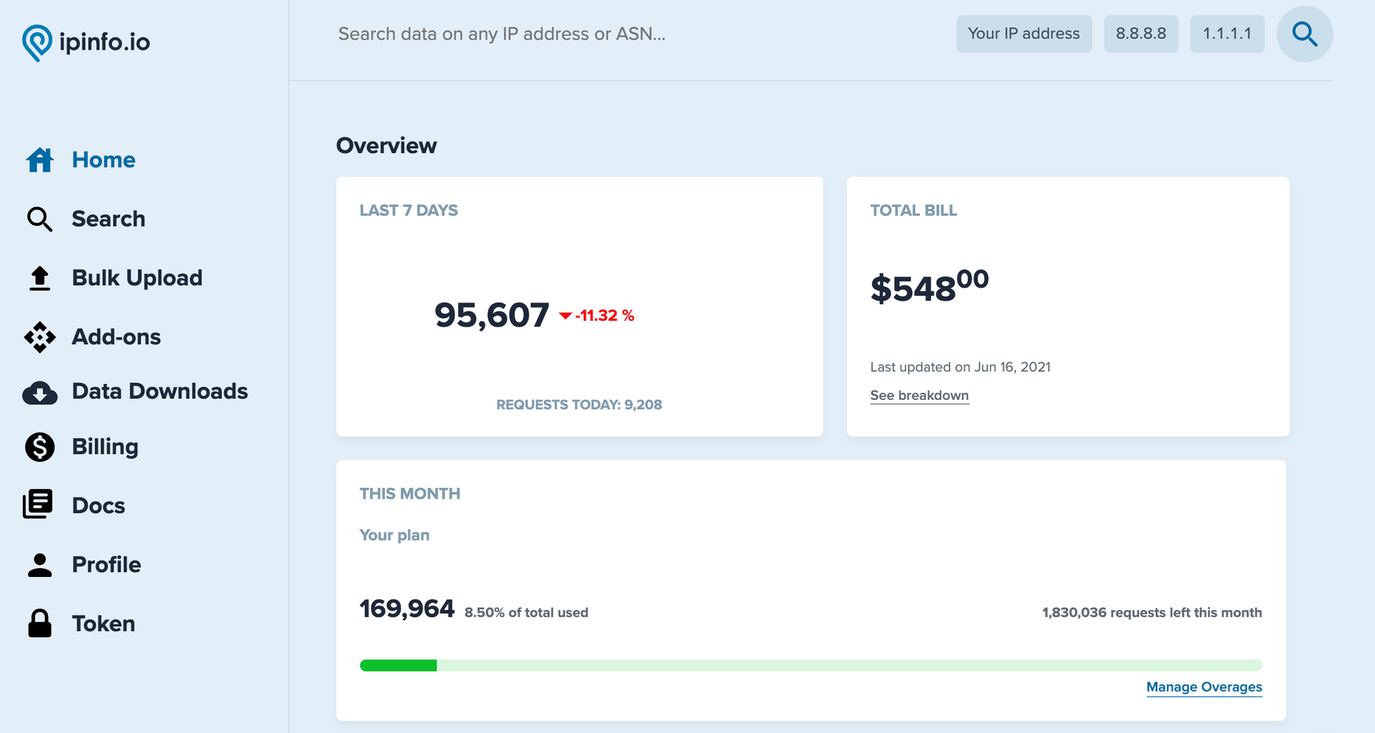 IPinfo Blog - IPinfo.io