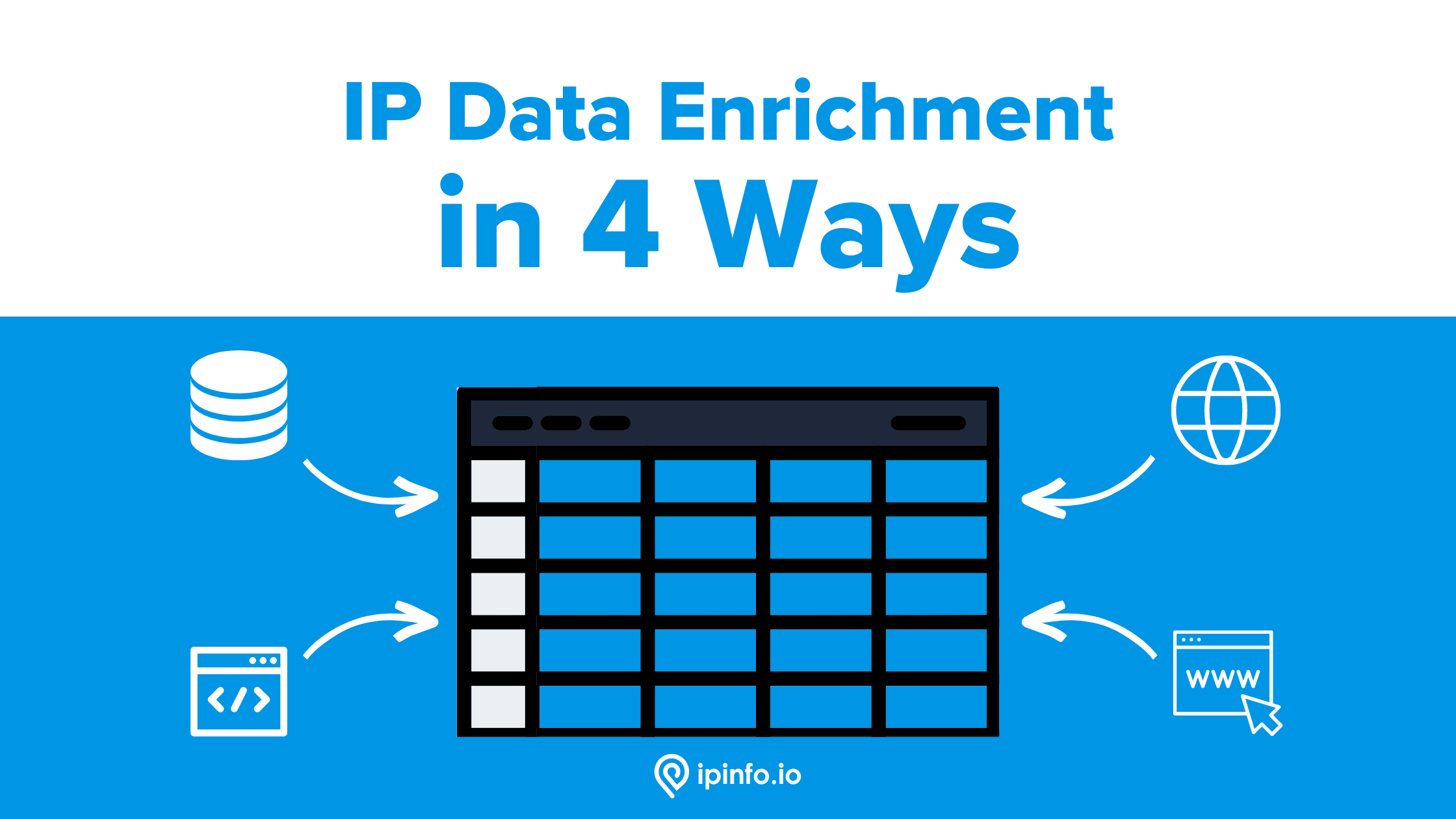 IPinfo Blog - IPinfo.io