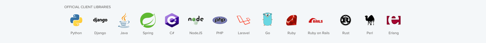 Finding The Best IP Geolocation Provider - IPinfo - IPinfo.io
