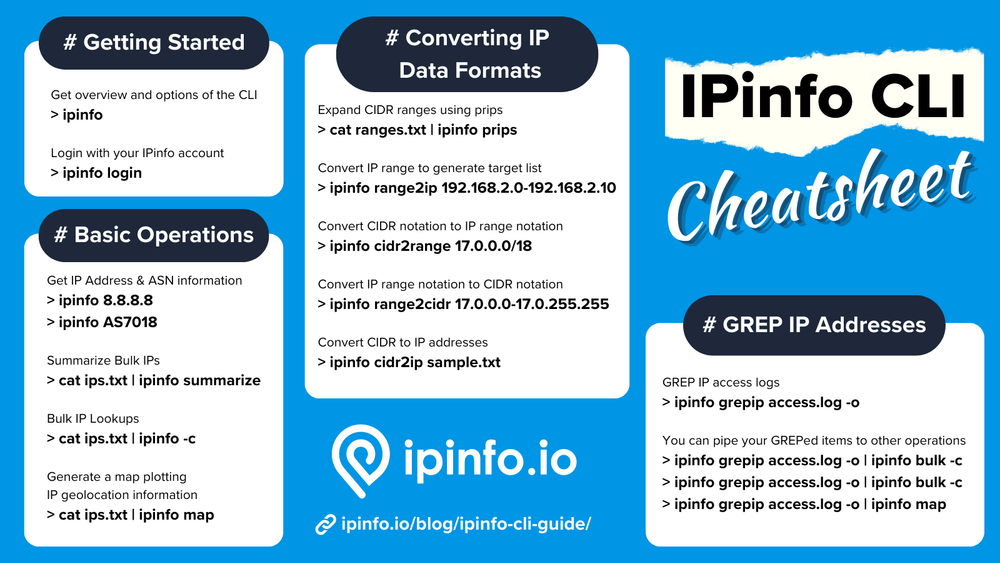 Official IPinfo CLI | IPinfo.io