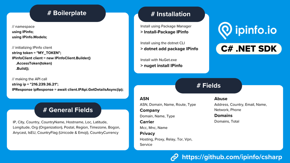 IP Data and Geolocation in C#: A How-to Guide - IPinfo.io
