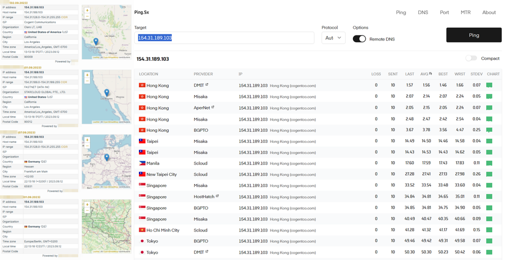 How accurate is IPinfo's IP address location - IPinfo Blog | IPinfo.io