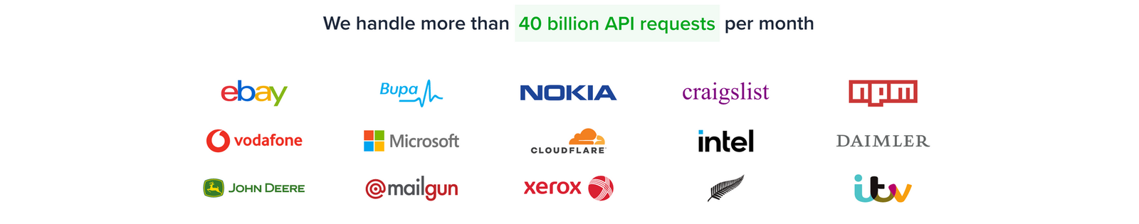 Finding The Best IP Geolocation Provider - IPinfo | IPinfo.io