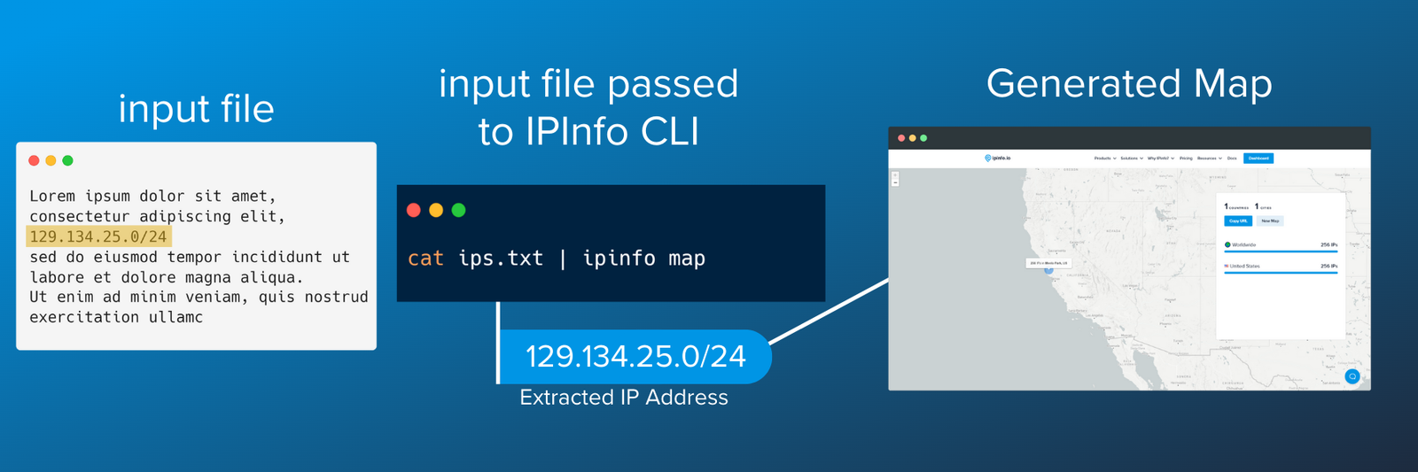 Learn how to visualize IP addresses - IPinfo blog | IPinfo.io