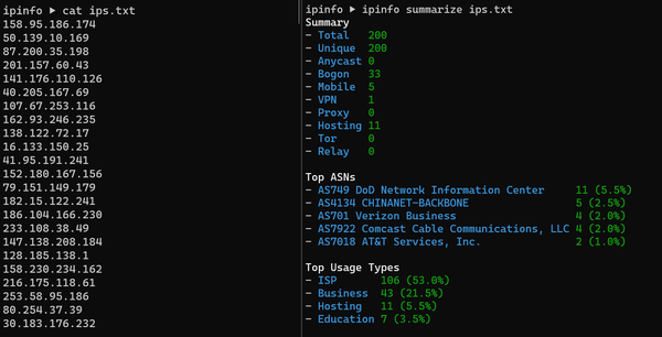 IPinfo CLI: Summarize IPs sub-command - IPinfo.io blog | IPinfo.io